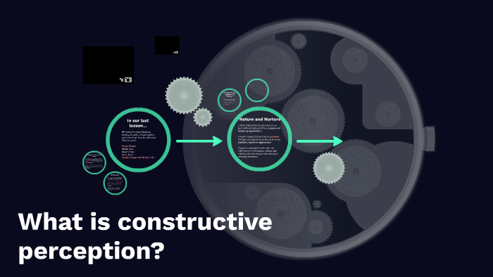 What is constructive perception? by Kirstie Paton on Prezi