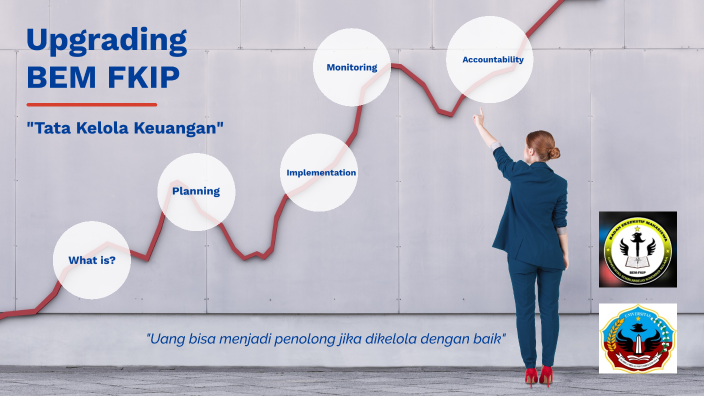 Proposal keuangan by Ayu Rahayu on Prezi