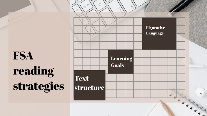 Fsa reading strategies by Mackenya Augustin on Prezi