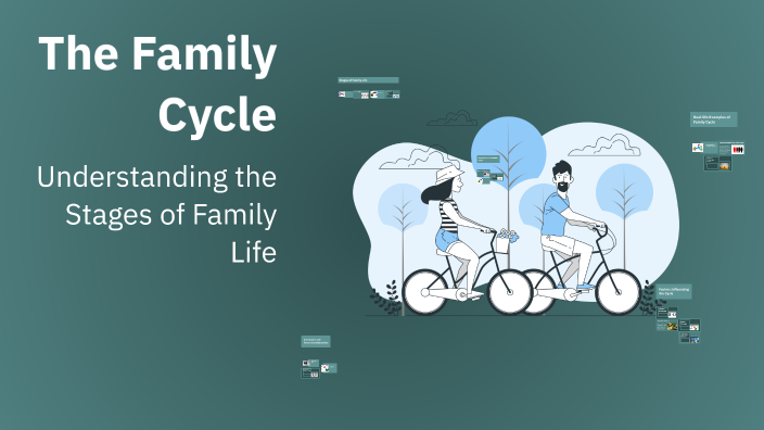The Family Cycle by Liam Moore on Prezi