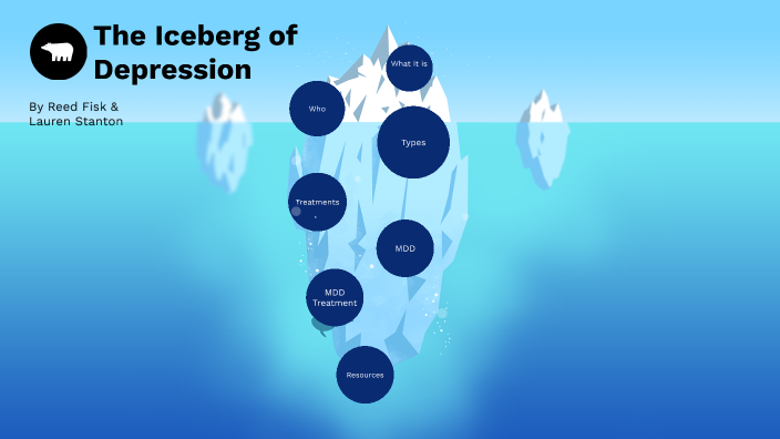 The Iceberg of Depression by Lauren Stanton on Prezi