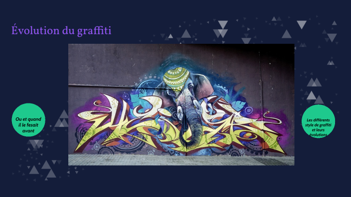 Évolution du graffiti by DoAd1 DoAd1 on Prezi