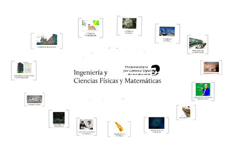 Ingeniería y Cs Físicas y Matemáticas by Profes PreuJCT on Prezi