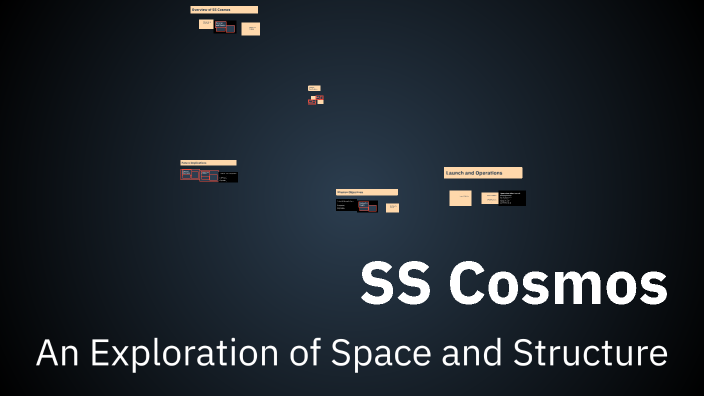 SS Cosmos by Joan Segarra Ramos on Prezi