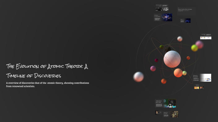 The Evolution of Atomic Theory: A Timeline of Discoveries by Nathan ...