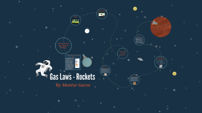 Gas Laws - Rockets by Montse Garza on Prezi