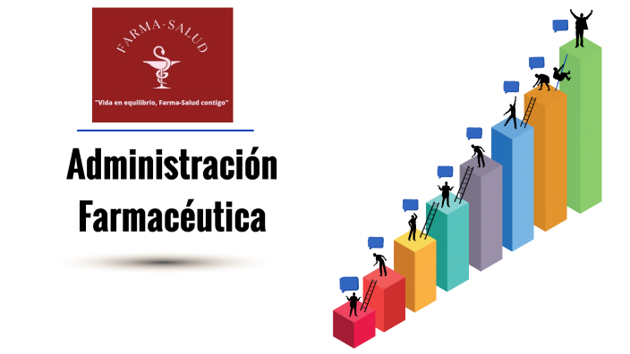FARMA-SALUD by Gloria Prado on Prezi