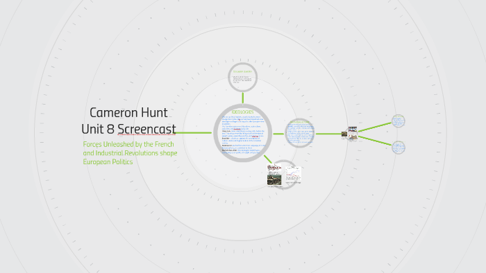 Cameron Hunt by Cameron Hunt on Prezi