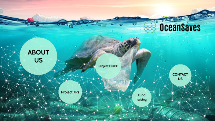 OceanSaves by Marish Cuenca on Prezi