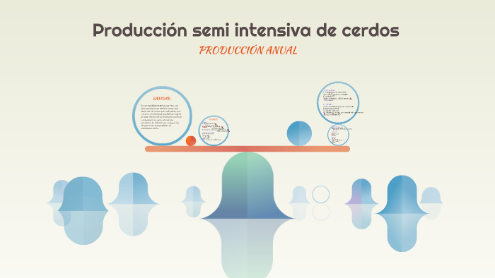 Producción semi intensiva de cerdos by Lucy Garay on Prezi