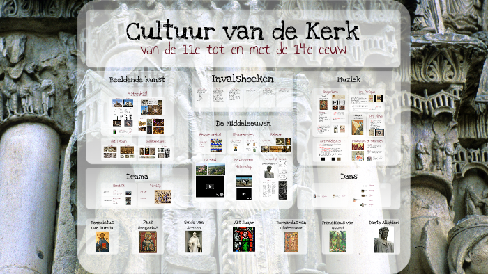 Samenvatting Cultuur van de Kerk by Ayda Hasanoglu on Prezi