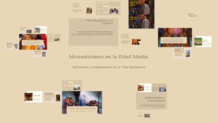 Monasticismo en la Edad Media by Marii Martinez on Prezi