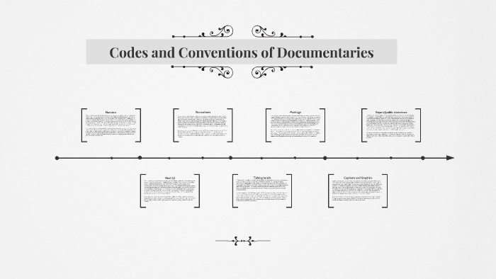 Codes and conventions of documentaries by Jake Harding on Prezi