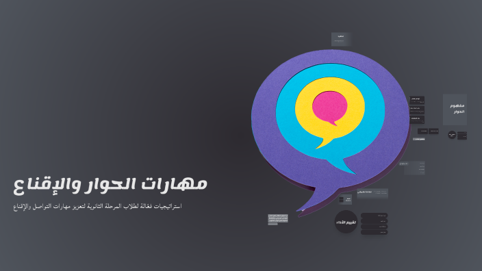 مهارات الحوار والإقناع by Amal Mustafa on Prezi