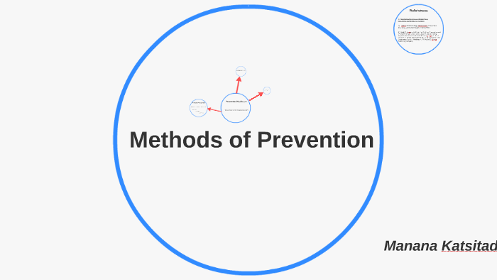 Methods of Prevention by M K on Prezi