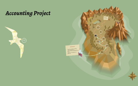 Investigative Personality Type by Conor Doyle