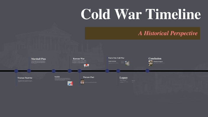 Cold War Timeline by Alyssa Geary on Prezi