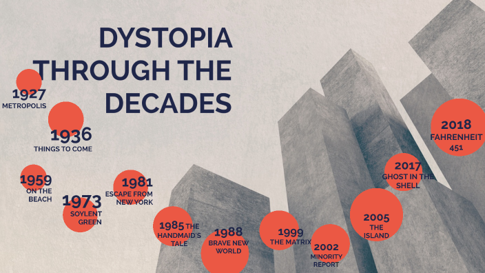 Dystopia through the decades by Rene Ryall on Prezi