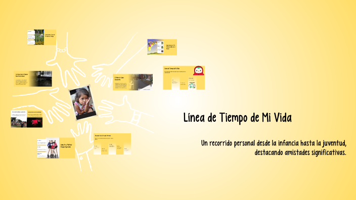 Línea de Tiempo de Mi Vida by sebas alvarado on Prezi