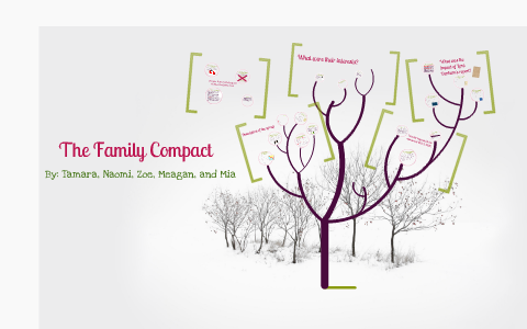 The Family Compact by Socials Grade10 on Prezi