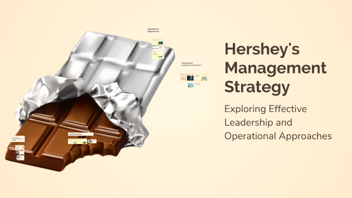 Hershey's Management Strategy by HAOTIAN YANG on Prezi