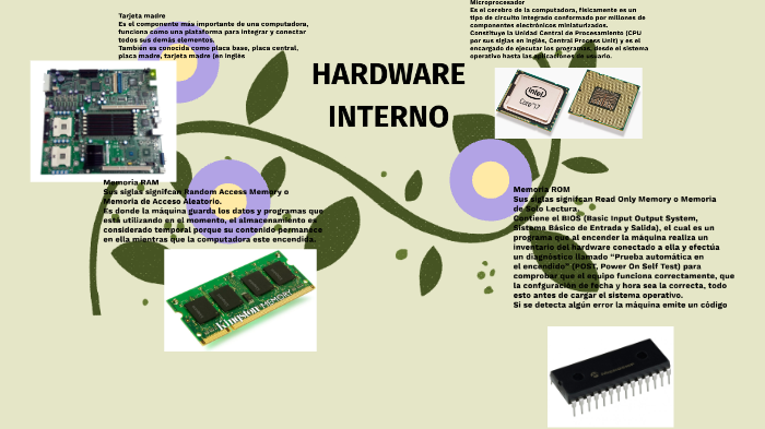HARDWARE INTERNO Y EXTERNO by valery janne perez de jesus on Prezi