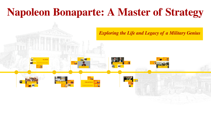Napoleon Bonaparte: A Master of Strategy by Raman Rudz on Prezi