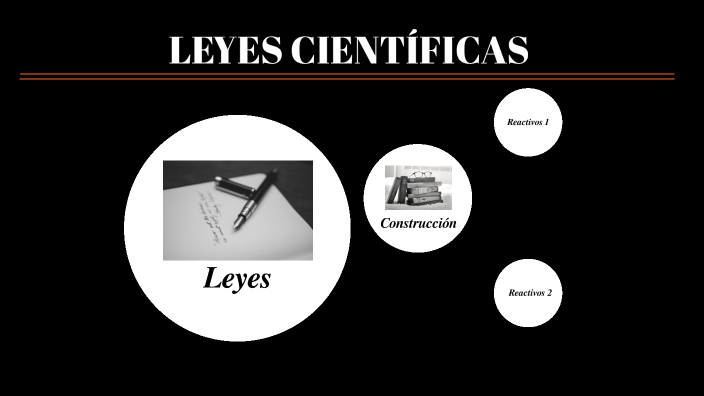 Leyes científicas by Karina Robles on Prezi
