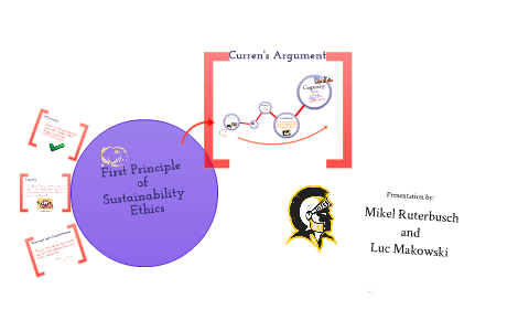 Randall Curren's Sustainability Ethics Analysis Presentation by Mikel ...