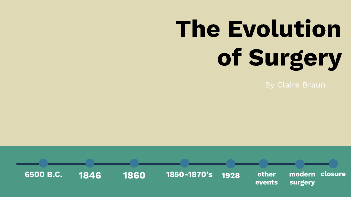 The Evolution of Surgery by Claire Braun on Prezi