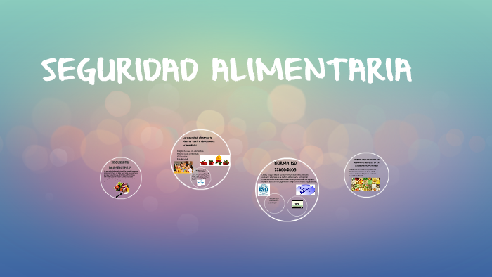 SEGURIDAD ALIMENTARIA by angelica arenas on Prezi