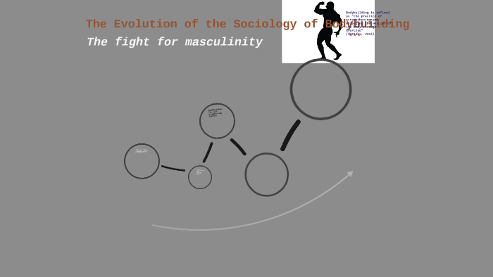 The Evolution of Bodybuilding by dani sidney on Prezi