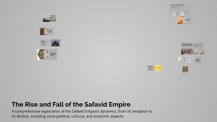 The Rise and Fall of the Safavid Empire by Fnu Gulsoom on Prezi