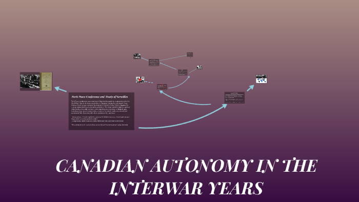 CANADIAN AUTONOMY IN THE INTERWAR YEARS by Rachel Wang on Prezi