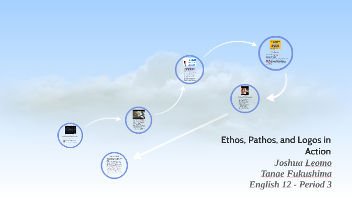 Ethos, Pathos, and Logos in Action by Joshua L on Prezi