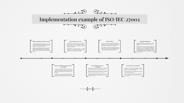 Implementation example of ISO/IEC 27002 by Durgesh Gurnani on Prezi
