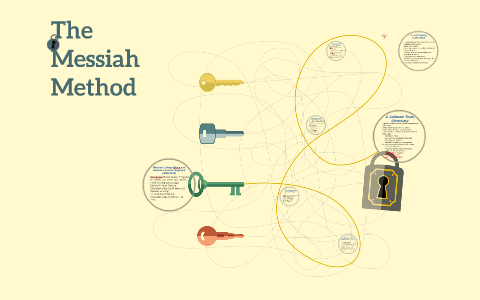 The Messiah Method by Cameron McGrory on Prezi