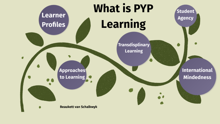 What is PYP Learning by Beaukett van Schalkwyn on Prezi