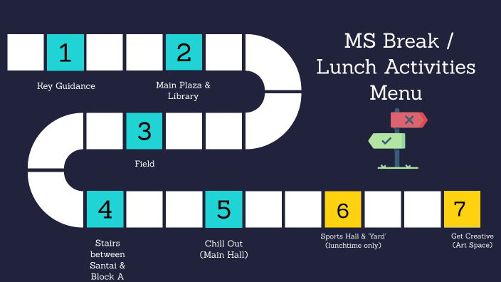 Middle School Breaktime / lunch activities menu by Rachel Leonard on Prezi