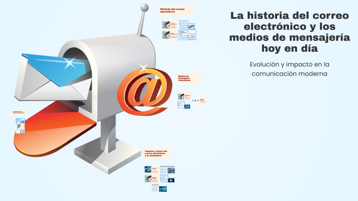 La historia del correo electrónico y los medios de mensajería hoy en ...