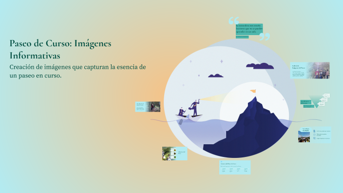Paseo de Curso: Imágenes Informativas by Michelle Denisse on Prezi