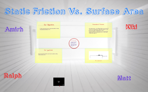 Static Friction Vs. Surface Area by Amirh Moore on Prezi