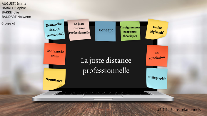 La juste distance professionnelle by Emma Augusti on Prezi