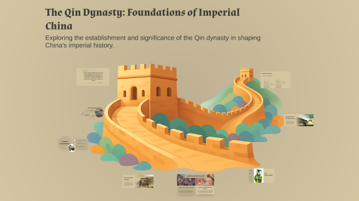 The Qin Dynasty: Foundations of Imperial China by Samuel Xu on Prezi