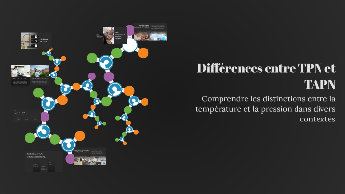 Différences entre TPN et TAPN by Drop-Shop Store on Prezi