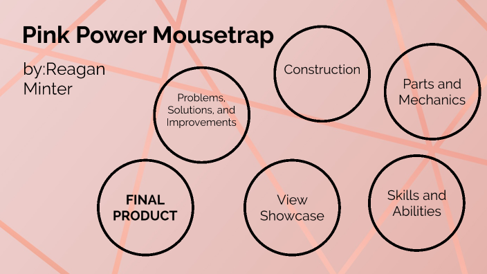 Mousetrap Project by Reagan Minter on Prezi