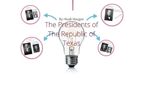 The Republic of Texas Presedents by Noah Haugen on Prezi