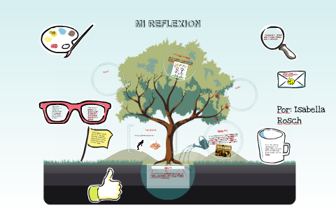 ¿Quien soy? Isabella Maria Rosch Grajales tengo los ojos caf by Isabel ...