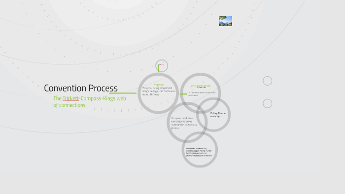 Convention Process by Corinna Lotz on Prezi