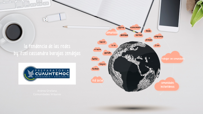 Historia de las redes sociales by Itzel Barajas on Prezi